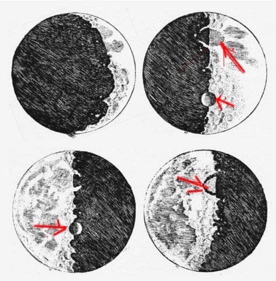 How Science Works, Part II—How We Believe: Rational Inquiry