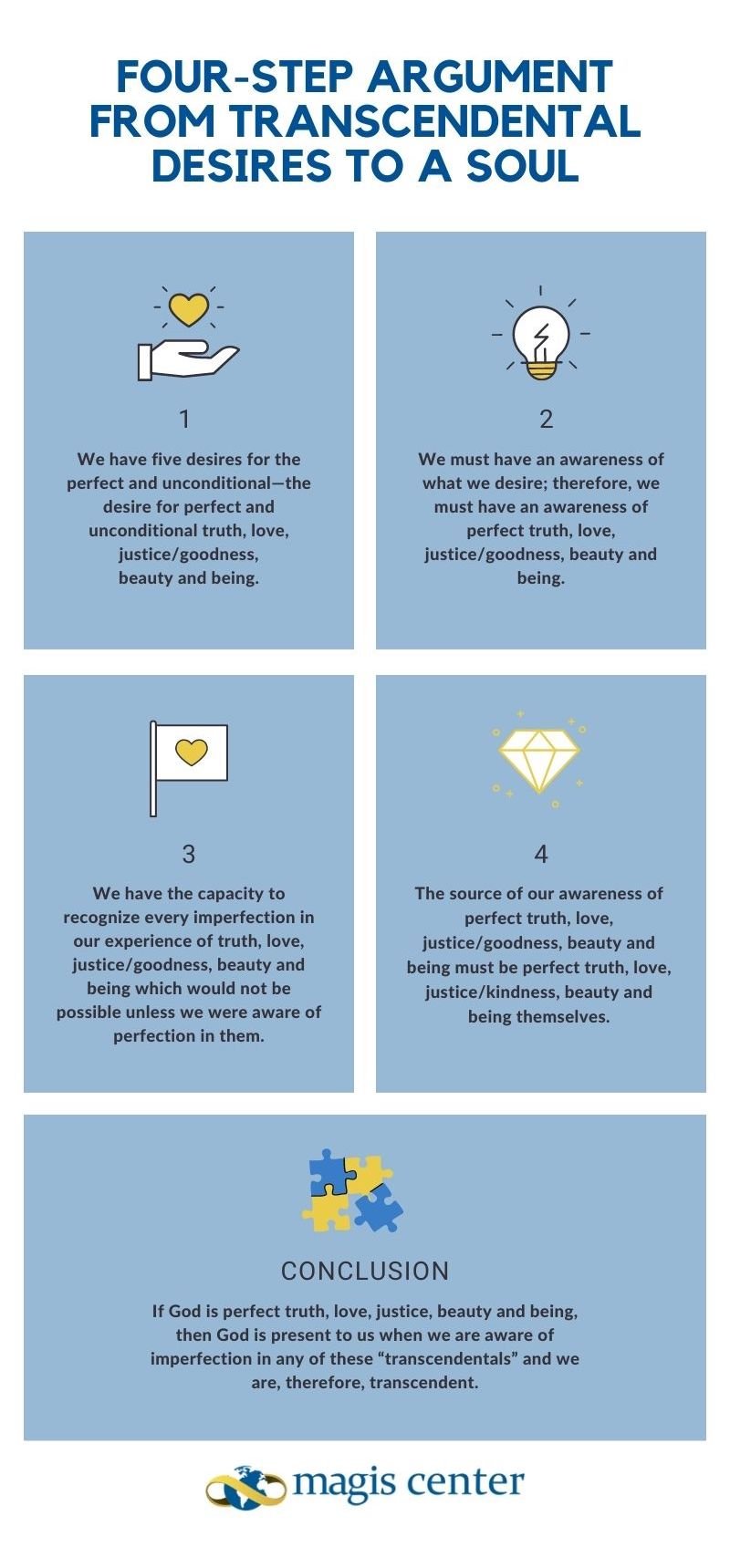 The 5 Transcendentals (And How they Provide Evidence for the Soul)