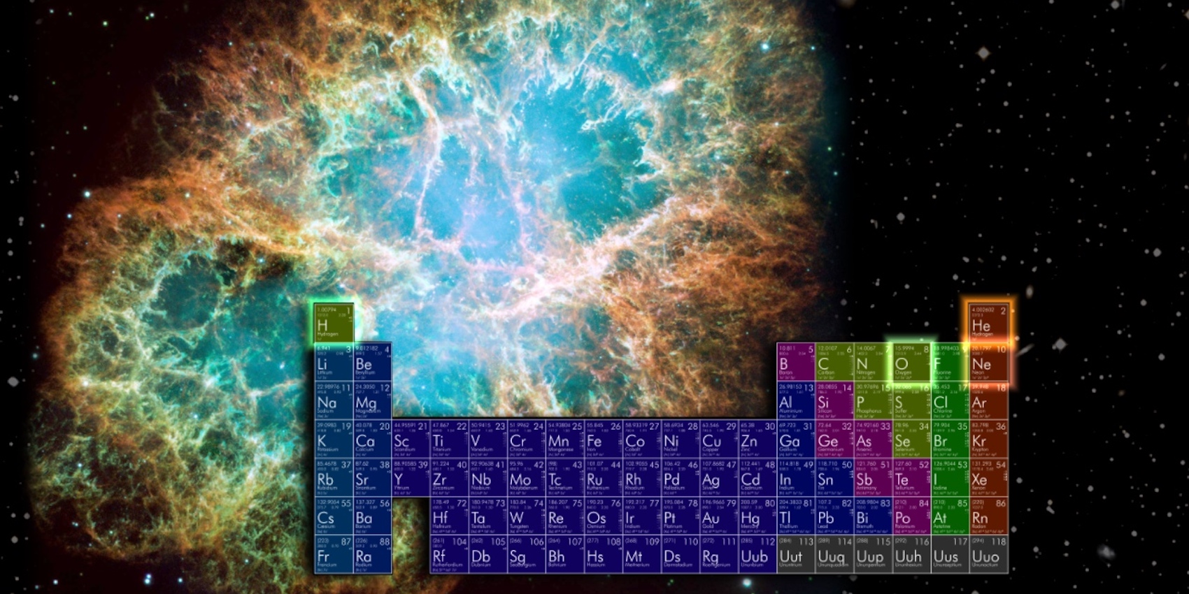The Just Right Anthropic Coincidences Of Our Goldilocks Universe Part Iv