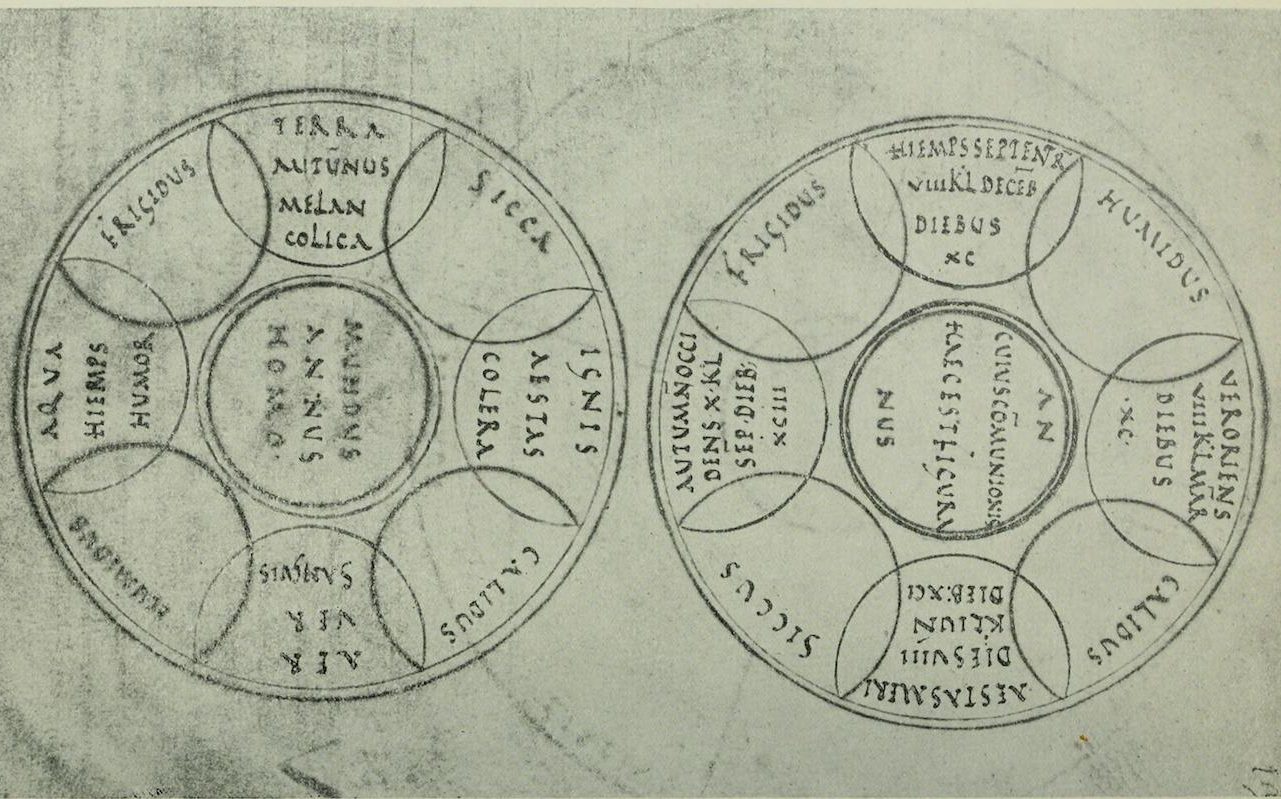 A Harvard Astrochemist on Why Cosmology Matters