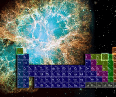 Dr. Robert Kurland’s “God’s Periodic Table… & Evolution”